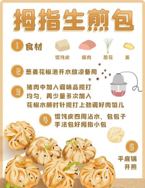 上海生煎怎么做_正宗生煎包做法-第1张图片-山城妙识 上海生煎怎么做_正宗生煎包做法-第1张图片-山城妙识