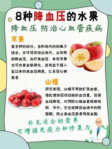降血压的水果有哪些_吃什么水果降血压最快-第1张图片-山城妙识