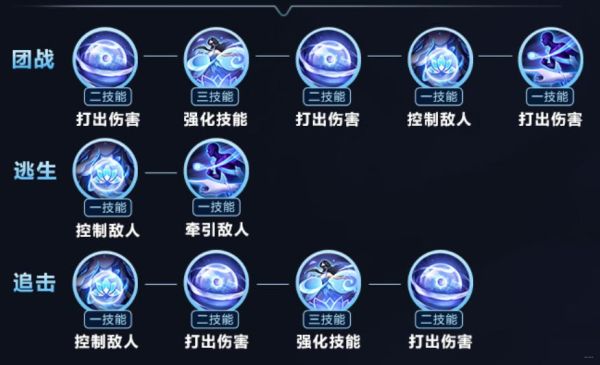 西施连招怎么打_西施连招顺序口诀-第2张图片-山城妙识 西施连招怎么打_西施连招顺序口诀-第2张图片-山城妙识