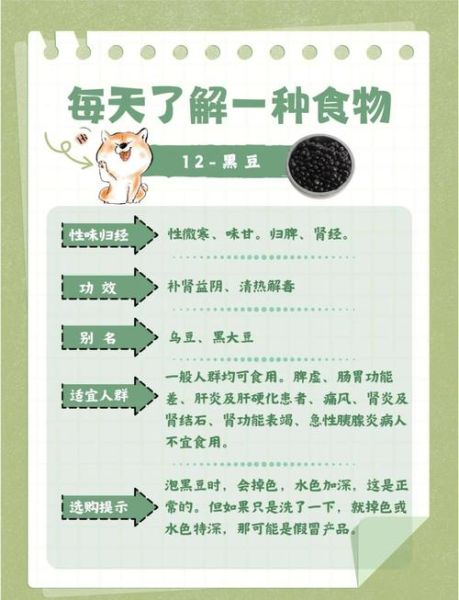 黑豆补肾吗_黑豆的副作用有哪些-第3张图片-山城妙识 黑豆补肾吗_黑豆的副作用有哪些-第3张图片-山城妙识