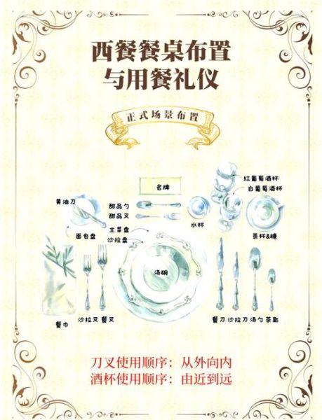 西餐餐具怎么摆放_西餐礼仪有哪些禁忌-第1张图片-山城妙识 西餐餐具怎么摆放_西餐礼仪有哪些禁忌-第1张图片-山城妙识