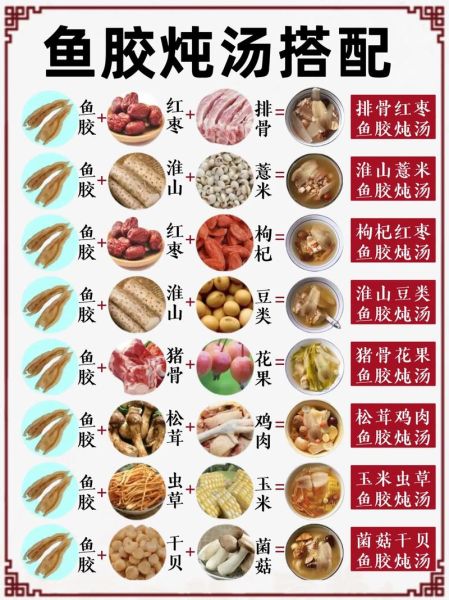 鱼胶炖汤的做法大全_鱼胶炖汤怎么炖不腥-第2张图片-山城妙识 鱼胶炖汤的做法大全_鱼胶炖汤怎么炖不腥-第2张图片-山城妙识