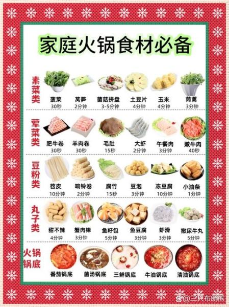 自做火锅底料怎么配_家庭火锅食材清单-第2张图片-山城妙识