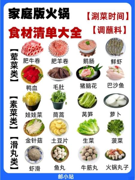 自做火锅底料怎么配_家庭火锅食材清单-第1张图片-山城妙识