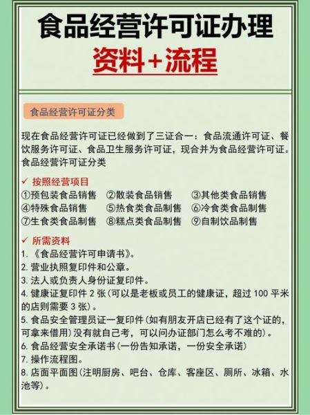 食品经营许可证怎么办理_食品经营许可证需要哪些材料-第2张图片-山城妙识