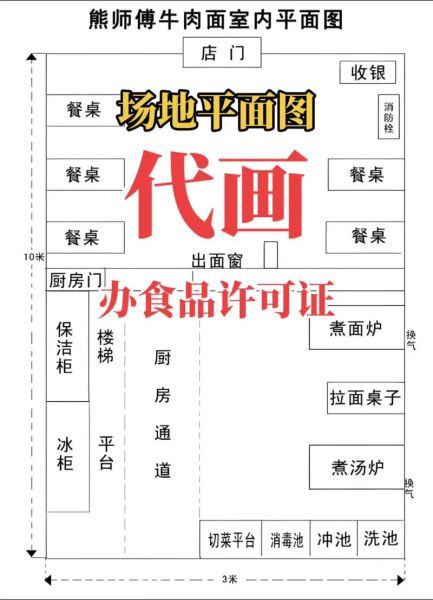 食品经营许可证怎么办理_食品经营许可证需要哪些材料-第1张图片-山城妙识