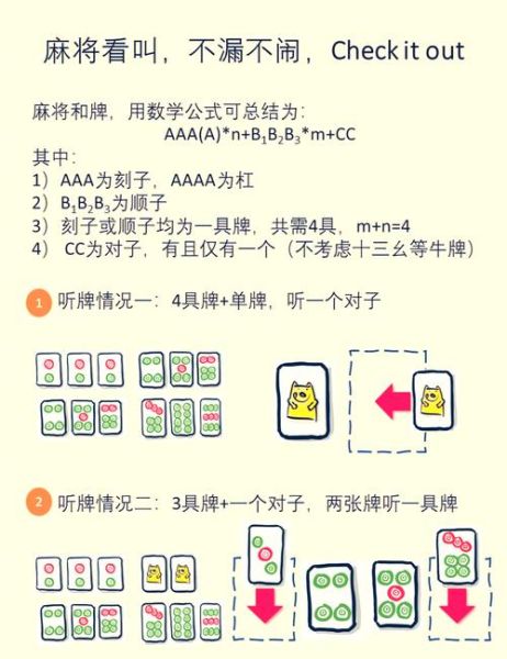 麻将怎么玩_麻将基本规则-第2张图片-山城妙识