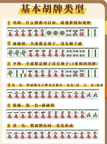 麻将怎么玩_麻将基本规则-第1张图片-山城妙识