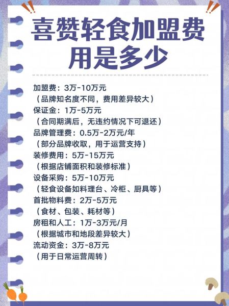 轻食餐厅加盟哪家好_轻食加盟品牌排行榜-第3张图片-山城妙识 轻食餐厅加盟哪家好_轻食加盟品牌排行榜-第3张图片-山城妙识