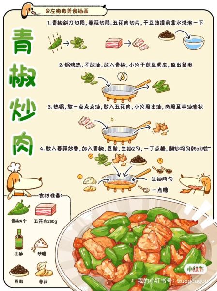 菜椒炒肉怎么炒好吃_家常做法步骤-第1张图片-山城妙识