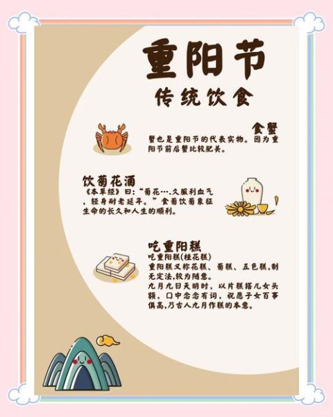 重阳节吃什么寓意着什么_传统美食背后的文化密码-第3张图片-山城妙识