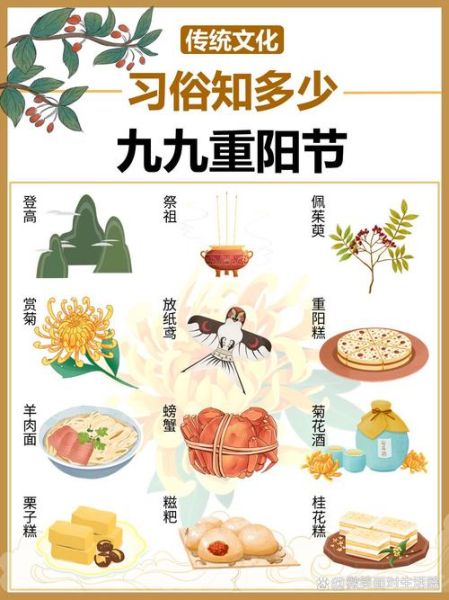 重阳节吃什么寓意着什么_传统美食背后的文化密码-第2张图片-山城妙识