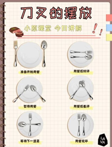 西餐刀叉左右手怎么用_刀叉摆放顺序-第1张图片-山城妙识