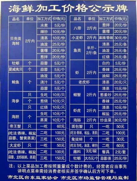 1一12月吃当季海鲜表_哪些月份吃海鲜最肥美-第1张图片-山城妙识 1一12月吃当季海鲜表_哪些月份吃海鲜最肥美-第1张图片-山城妙识