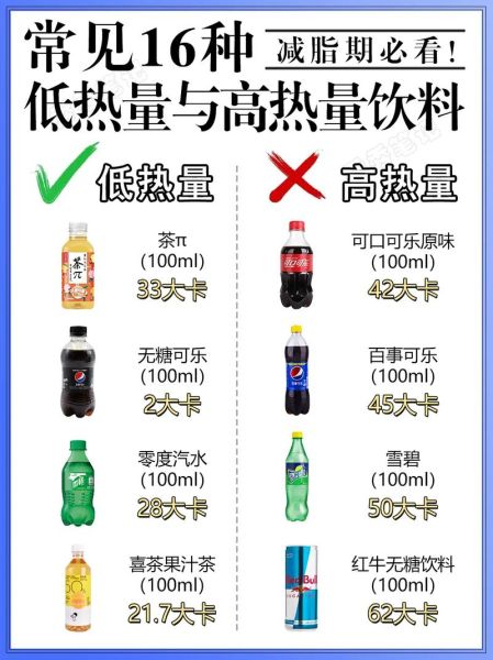 饮料排行榜前十名有哪些_哪些饮料最健康-第1张图片-山城妙识 饮料排行榜前十名有哪些_哪些饮料最健康-第1张图片-山城妙识