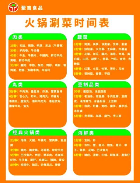 黄喉煮多久能熟_黄喉焯水几分钟-第1张图片-山城妙识