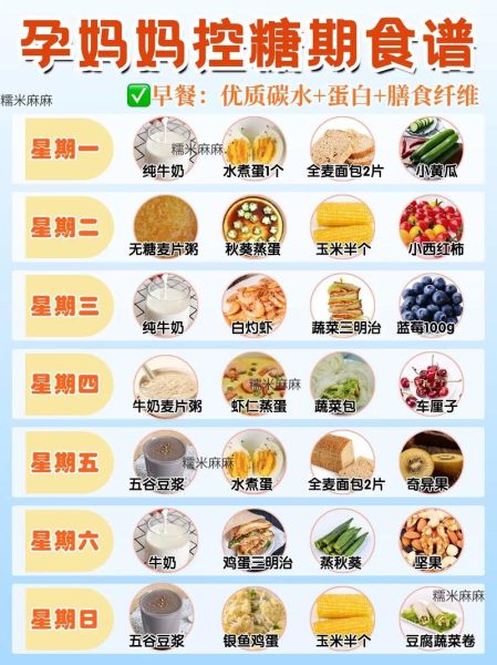 孕妇一日三餐食谱表图_孕期饮食怎么搭配-第3张图片-山城妙识 孕妇一日三餐食谱表图_孕期饮食怎么搭配-第3张图片-山城妙识