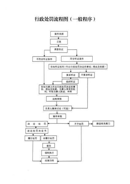 营口政务服务网怎么注册_营口政务服务网办事流程-第2张图片-山城妙识