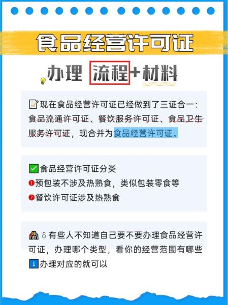 食品经营许可证办理流程_需要哪些材料-第3张图片-山城妙识