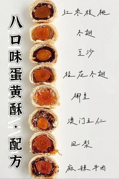 蛋黄酥的做法烤箱_烤箱温度和时间怎么设置-第1张图片-山城妙识 蛋黄酥的做法烤箱_烤箱温度和时间怎么设置-第1张图片-山城妙识