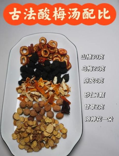 酸梅汤粉怎么做_酸梅汤粉配方比例-第1张图片-山城妙识 酸梅汤粉怎么做_酸梅汤粉配方比例-第1张图片-山城妙识