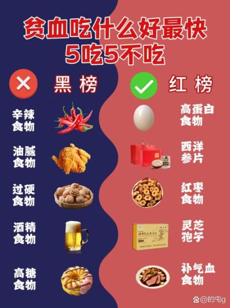 贫血吃什么补血最快_孕妇贫血吃什么补血最好-第3张图片-山城妙识 贫血吃什么补血最快_孕妇贫血吃什么补血最好-第3张图片-山城妙识