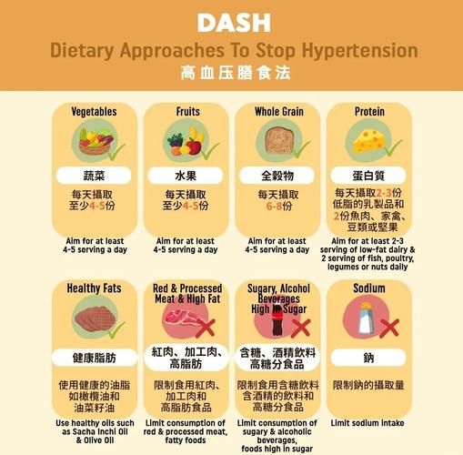 高血压吃什么食物好_哪些食物降血压-第2张图片-山城妙识