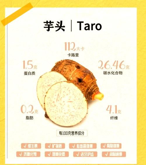 芋头减肥期间能吃吗_芋头的热量高不高-第2张图片-山城妙识 芋头减肥期间能吃吗_芋头的热量高不高-第2张图片-山城妙识