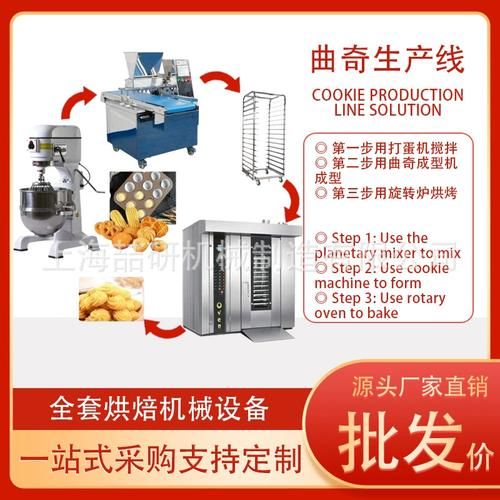 饼干机器全套设备多少钱_饼干生产线如何配置-第1张图片-山城妙识