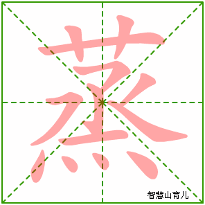 蒸的拼音怎么读_蒸的拼音怎么写-第1张图片-山城妙识