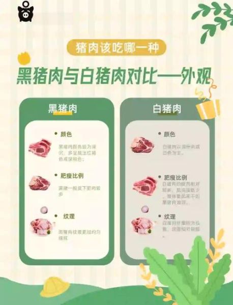 黑猪肉和白猪肉的区别_哪个更好吃-第1张图片-山城妙识 黑猪肉和白猪肉的区别_哪个更好吃-第1张图片-山城妙识