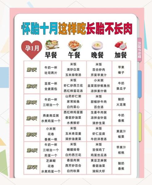 孕晚期饮食怎么安排_孕晚期吃什么好-第1张图片-山城妙识 孕晚期饮食怎么安排_孕晚期吃什么好-第1张图片-山城妙识