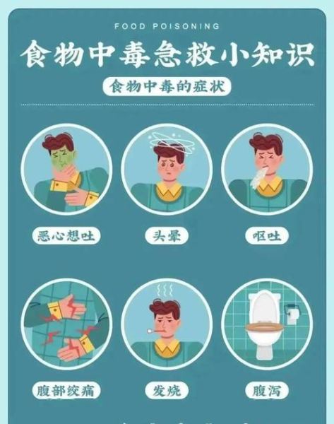 饮食卫生常识有哪些_如何避免食物中毒-第2张图片-山城妙识 饮食卫生常识有哪些_如何避免食物中毒-第2张图片-山城妙识