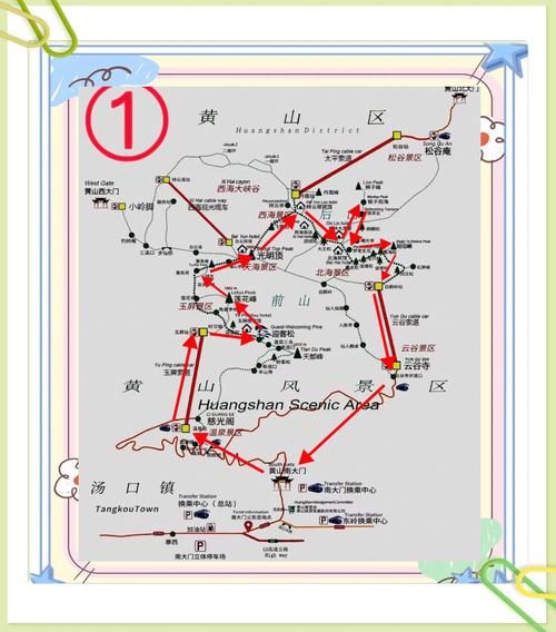 黄山云海日出最佳观赏点_如何避开人流高峰-第1张图片-山城妙识 黄山云海日出最佳观赏点_如何避开人流高峰-第1张图片-山城妙识