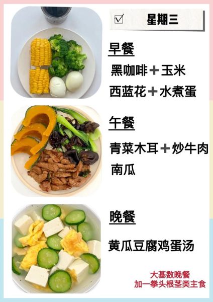 家常减肥食谱一日三餐怎么做_家常减肥食谱一日三餐图片-第2张图片-山城妙识