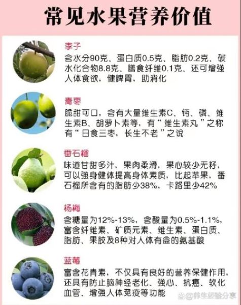 水果的营养价值及功效_哪些水果最营养-第1张图片-山城妙识 水果的营养价值及功效_哪些水果最营养-第1张图片-山城妙识
