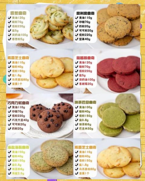奶油曲奇饼干怎么做_奶油曲奇饼干配方比例-第2张图片-山城妙识