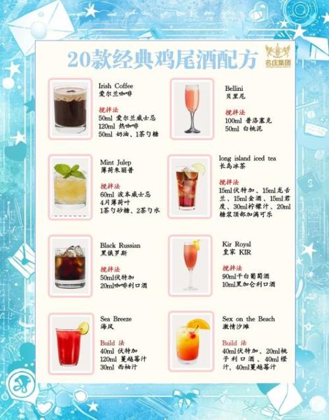鸡尾酒调酒配方100款_新手调酒入门怎么做-第1张图片-山城妙识