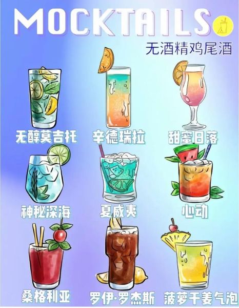 鸡尾酒调酒配方100款_新手调酒入门怎么做-第3张图片-山城妙识