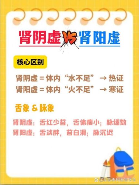 过度手浮是肾阴虚还是阳虚_如何辨别与调理-第3张图片-山城妙识