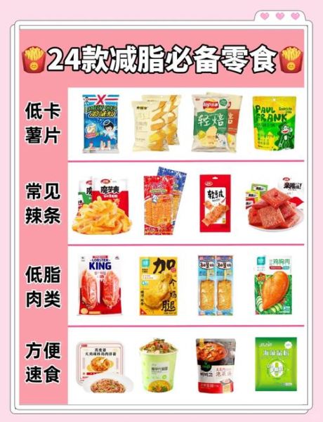 解馋不发胖的零食有哪些_低卡零食推荐-第3张图片-山城妙识