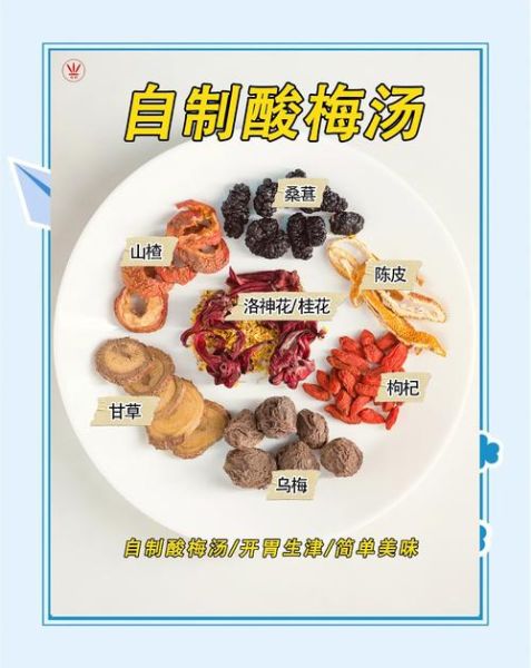 酸梅汤图片大全大图_如何挑选正宗配方-第1张图片-山城妙识