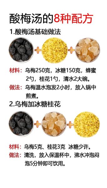 酸梅汤图片大全大图_如何挑选正宗配方-第2张图片-山城妙识