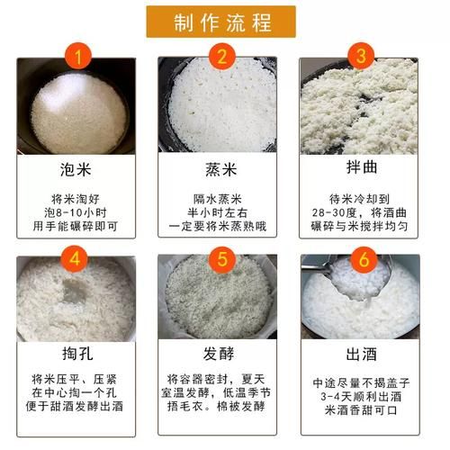 米酒曲哪里有卖_自制米酒曲怎么选-第1张图片-山城妙识 米酒曲哪里有卖_自制米酒曲怎么选-第1张图片-山城妙识