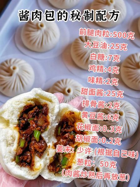 酱肉包子怎么做_酱肉配方比例是多少-第2张图片-山城妙识 酱肉包子怎么做_酱肉配方比例是多少-第2张图片-山城妙识