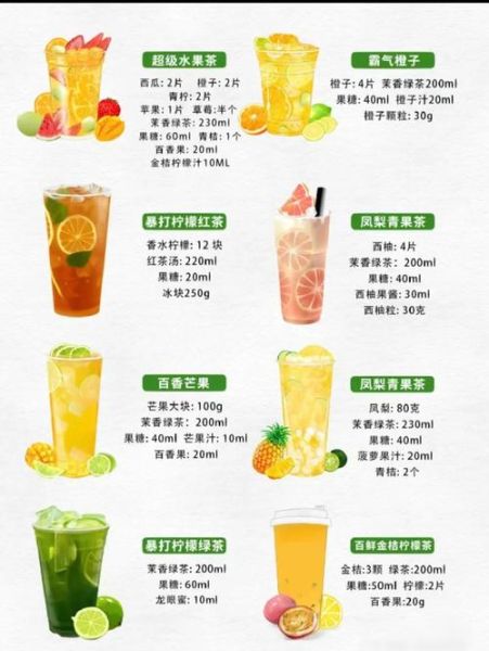 奶茶店茶饮配方大全_怎么做奶茶好喝-第1张图片-山城妙识