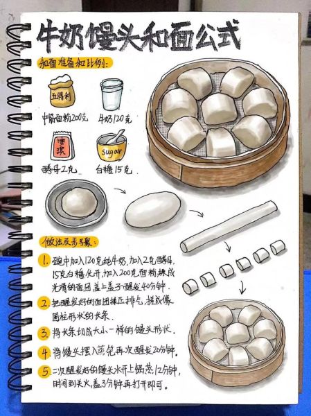 蒸馒头怎么和面_蒸馒头配方比例-第1张图片-山城妙识 蒸馒头怎么和面_蒸馒头配方比例-第1张图片-山城妙识