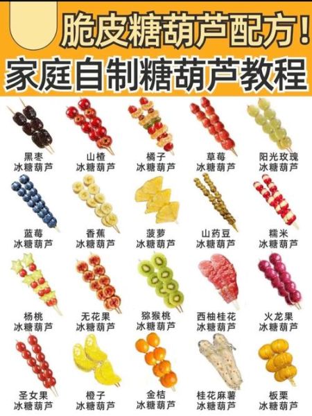 冰糖葫芦最开始是一种_古代药方的民间变体-第2张图片-山城妙识 冰糖葫芦最开始是一种_古代药方的民间变体-第2张图片-山城妙识