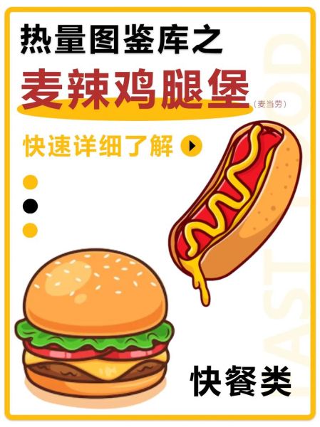 麦辣鸡腿堡热量多少_麦辣鸡腿堡好吃吗-第1张图片-山城妙识 麦辣鸡腿堡热量多少_麦辣鸡腿堡好吃吗-第1张图片-山城妙识