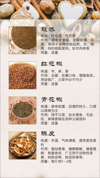 香料调料名称大全图白_如何快速识别-第2张图片-山城妙识 香料调料名称大全图白_如何快速识别-第2张图片-山城妙识